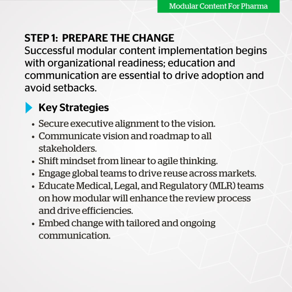 Modular Content For Pharma | The Stem