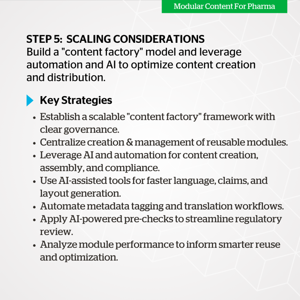 Modular Content For Pharma | The Stem
